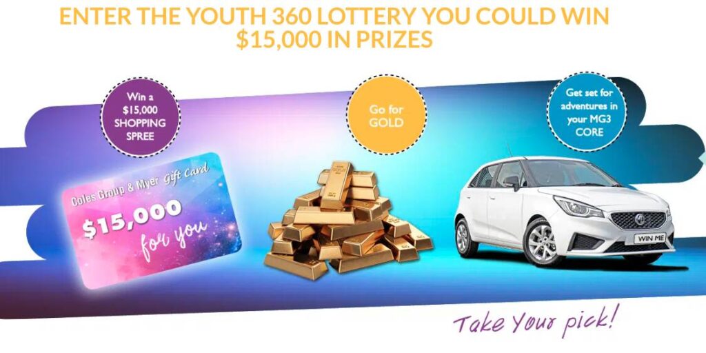 Win a Car | Australia's Best Car Competitions